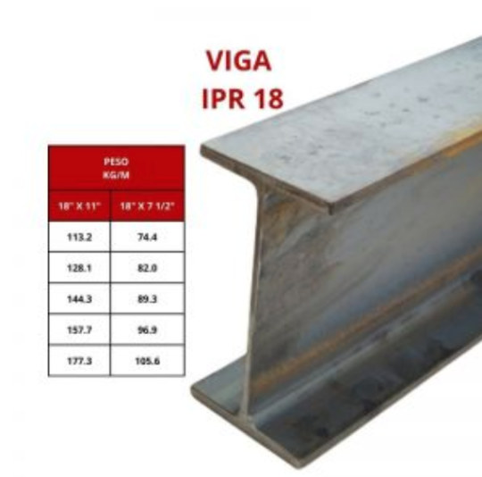 VIGA IPR 18 Macro Aceros VIGA IPR 18 Macro Aceros